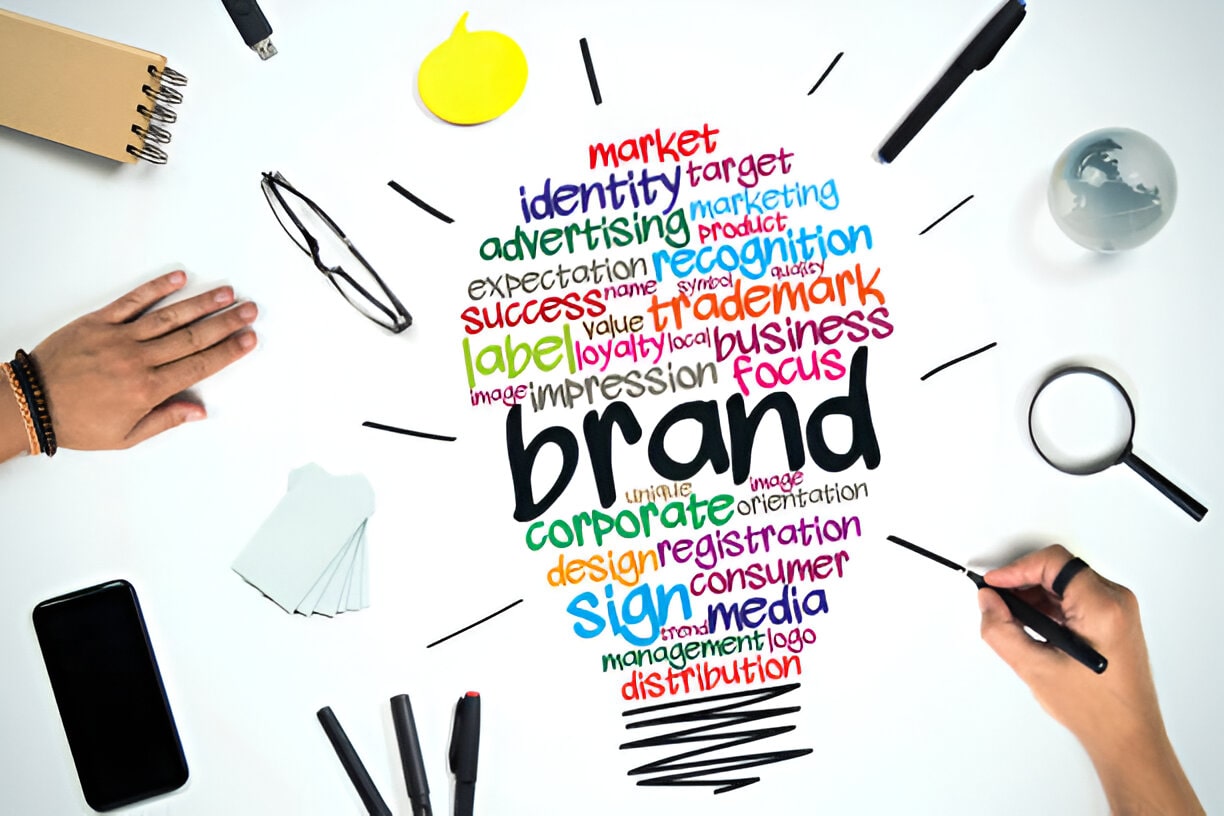 5 Stages of Branding - Brand Building Process Explained
