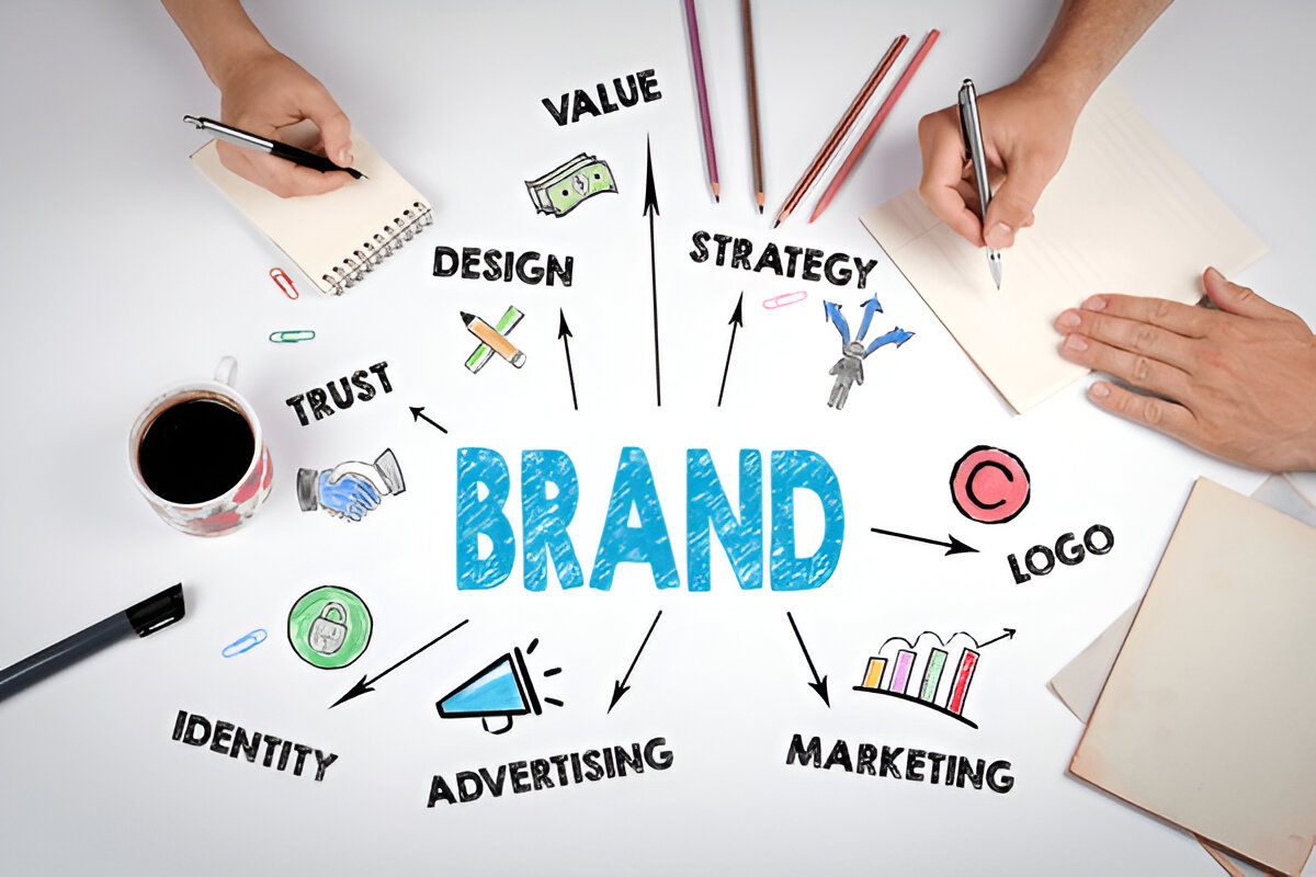 Brand vs Branding vs Brand Identity: Key Branding Concepts